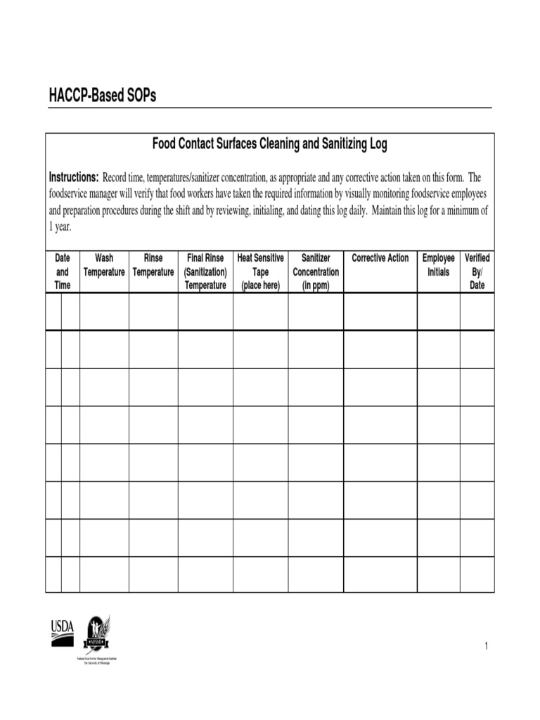 Food Contact Surfaces Cleaning and San It I Zing Log | PDF