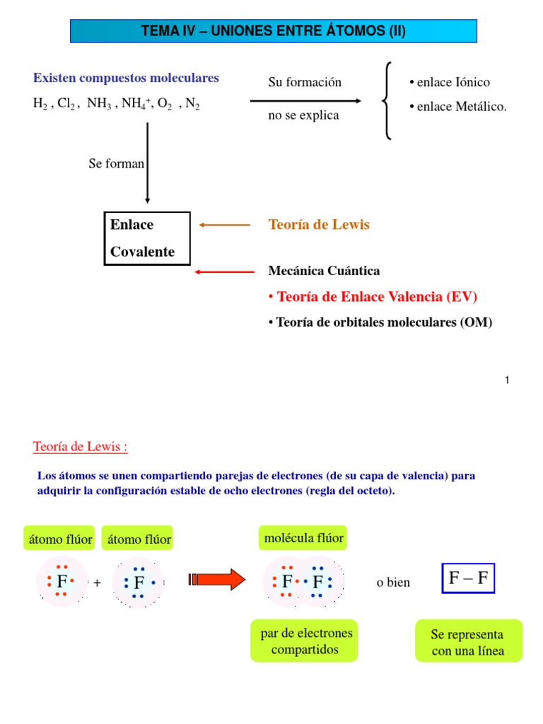 Tema 4 Enlace Covalente | PDF | Polaridad química | Enlace químico