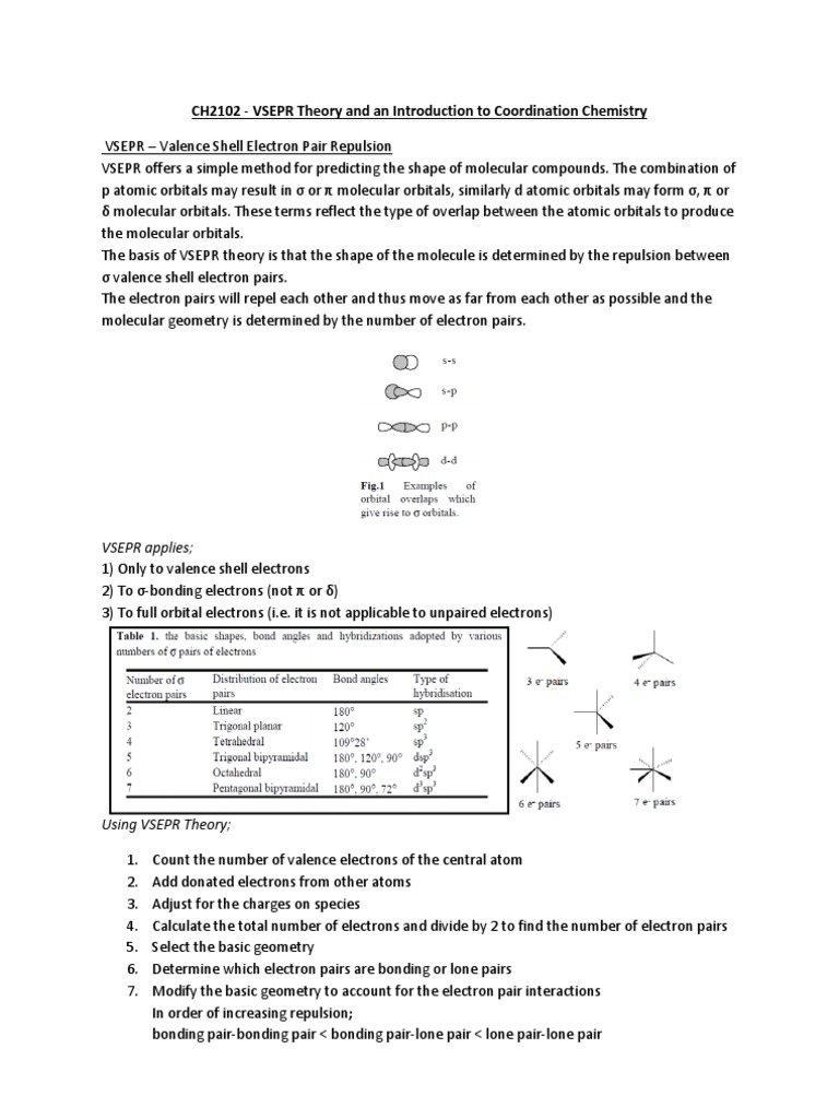 VSEPR Theory and Coordination Chemistry | PDF | Coordination Complex ...
