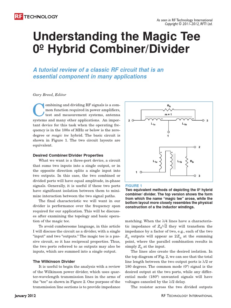 magic tee | Electrical Impedance | Force