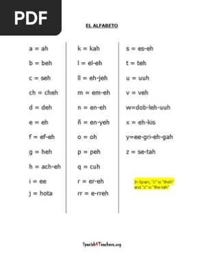 Spanish Alphabet Worksheets