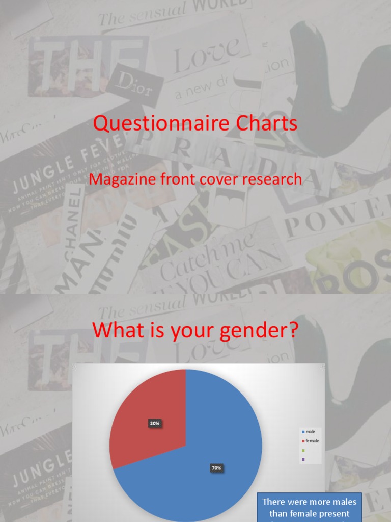 Questionnaire Charts | PDF