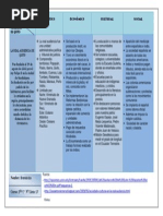 El Concertaje | PDF | Esclavitud