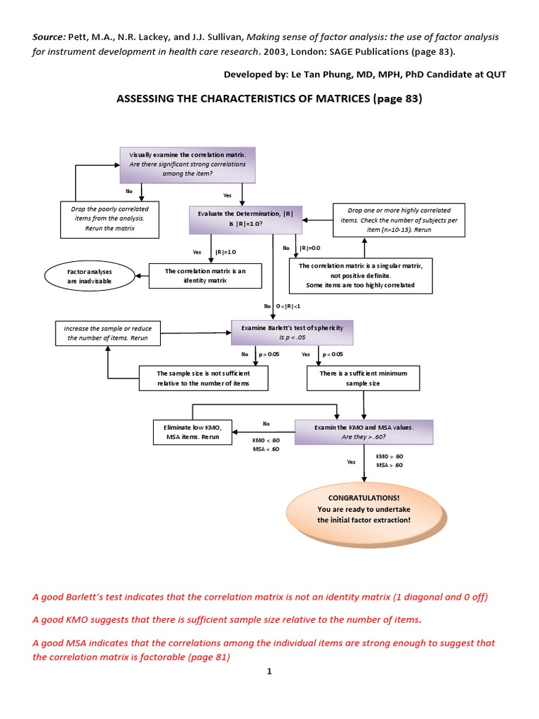 Factor analysis by diagrams.pdf | Factor Analysis | Statistical ...