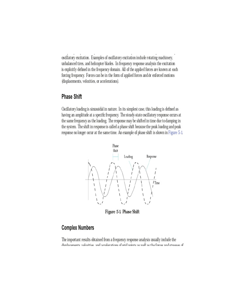 Figure 5-1: Phase Shift | PDF | Parameter (Computer Programming) | Phase (Waves)