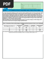 ASCE 7 2010 Table 1.5-1 Risk Categories | PDF | Safety | Occupational ...