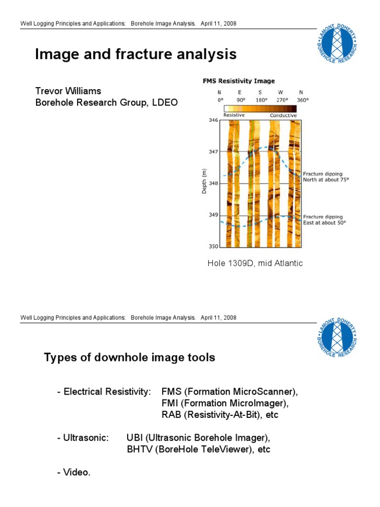 FMI Fracture Images | PDF