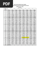 2020 Salary Standardization Table | PDF | Sports | Violence