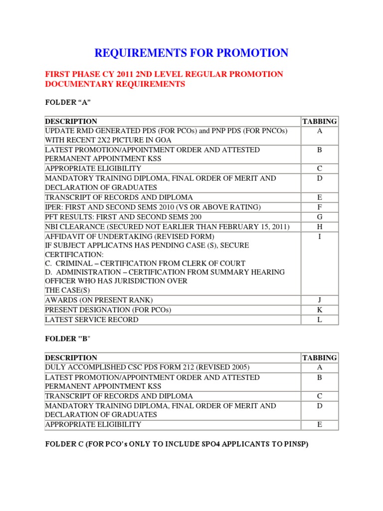 Requirements For Promotion | PDF | Inspector | Police Officer