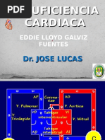 Precarga y Poscarga Cardíaca | PDF | Ventrículo (corazón) | Corazón