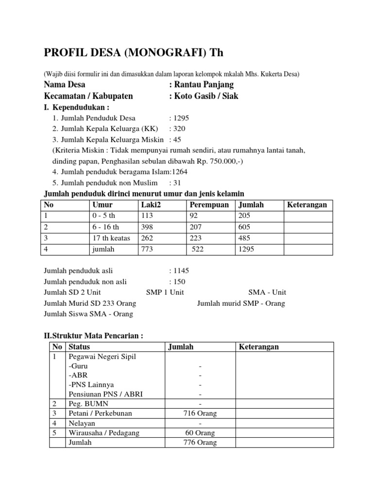 Monografi Desa | PDF