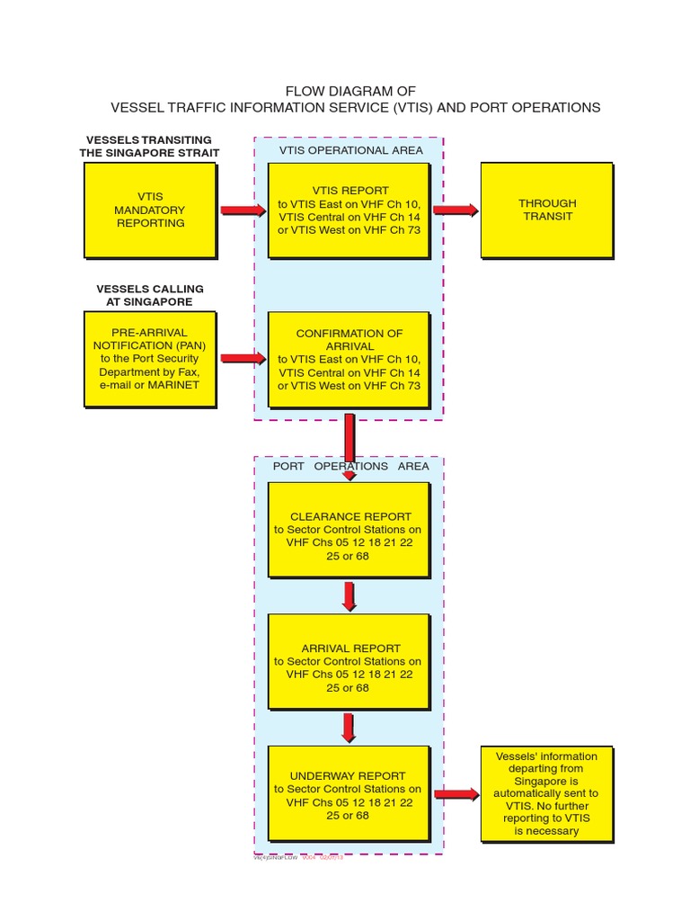 NP286 (4) WK31 13 Page348 | PDF | Business