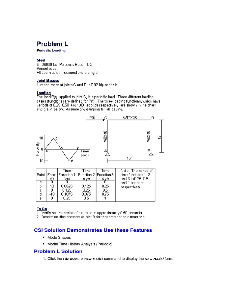 CSI Solution Demonstrates Use These Features: Mode Shapes Modal Time ...