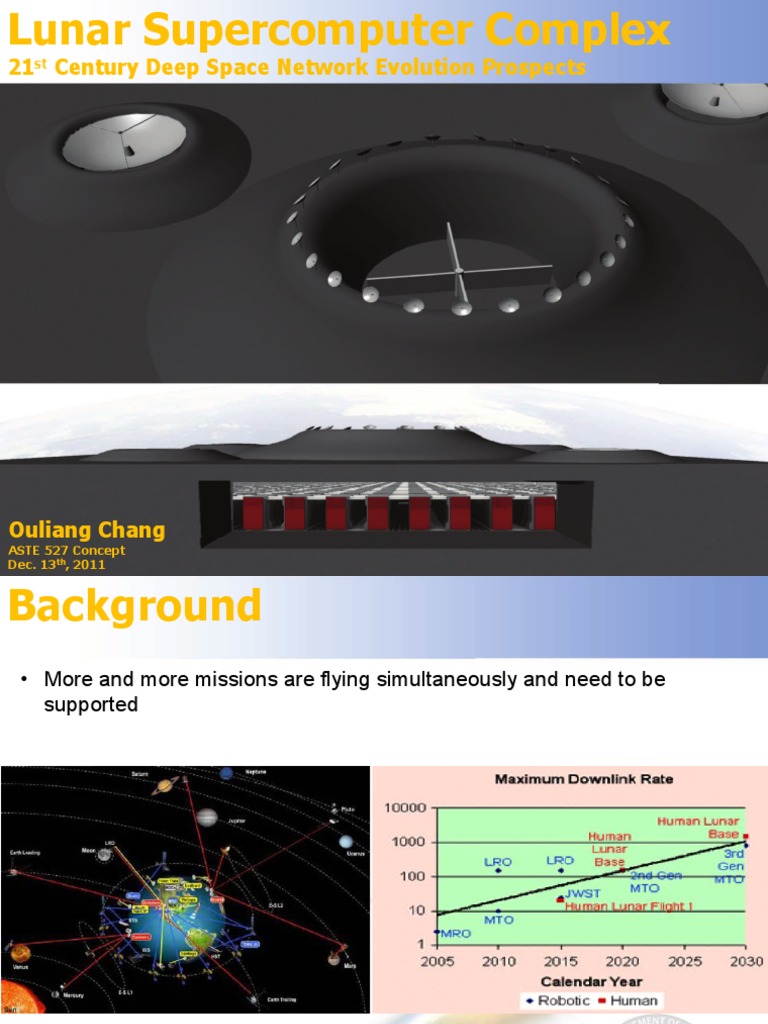 Lunar Supercomputer Complex 21st Century DSN Evolution | PDF | Nasa ...