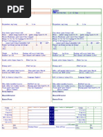 Nurse Brain Sheet Telemetry Unit SBAR BLANK | PDF