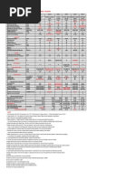 Technical Bid Evaluation Report | PDF | Duct (Flow) | Engineering