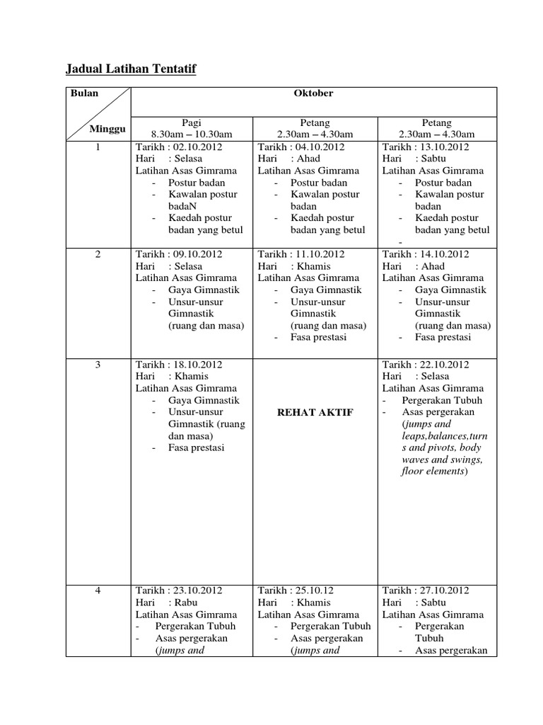 Jadual Latihan Tentatif - Contoh | PDF