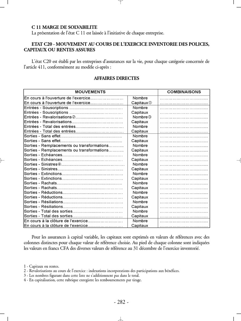 Code CIMA 2009-3 PDF | PDF | Courtier | Assurance