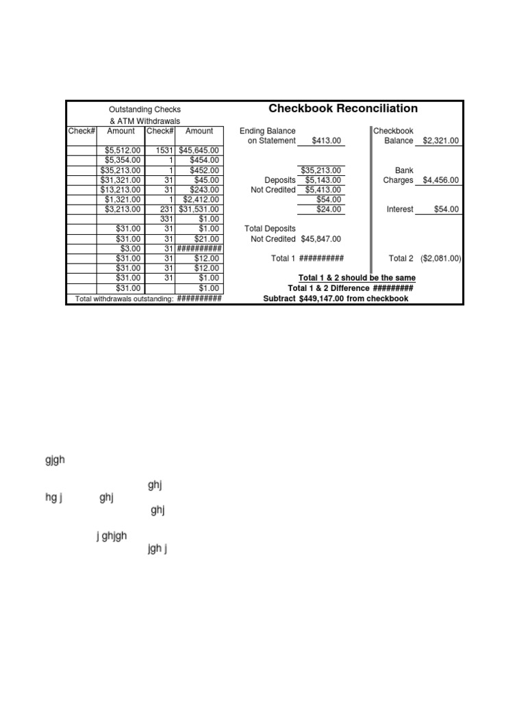 Checkbook Reconciliation: Total Withdrawals Outstanding | PDF | Finance ...