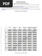 Music Theory 101 | PDF | Chord (Music) | Musical Techniques