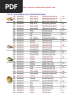 Fish Tycoon 2 | PDF | Aquatic Animals | Fish And Humans