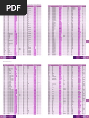 Transistorcrossreferencechart