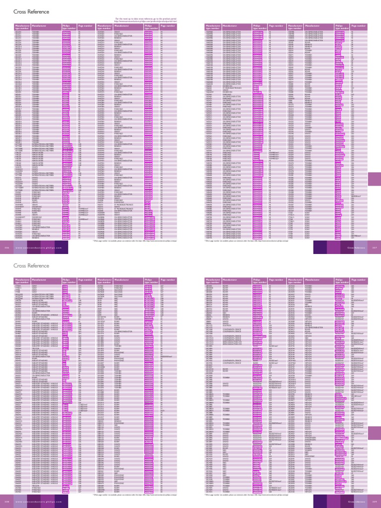 Phillips Transistor Cross Reference 1 | PDF | Semiconductor Devices ...