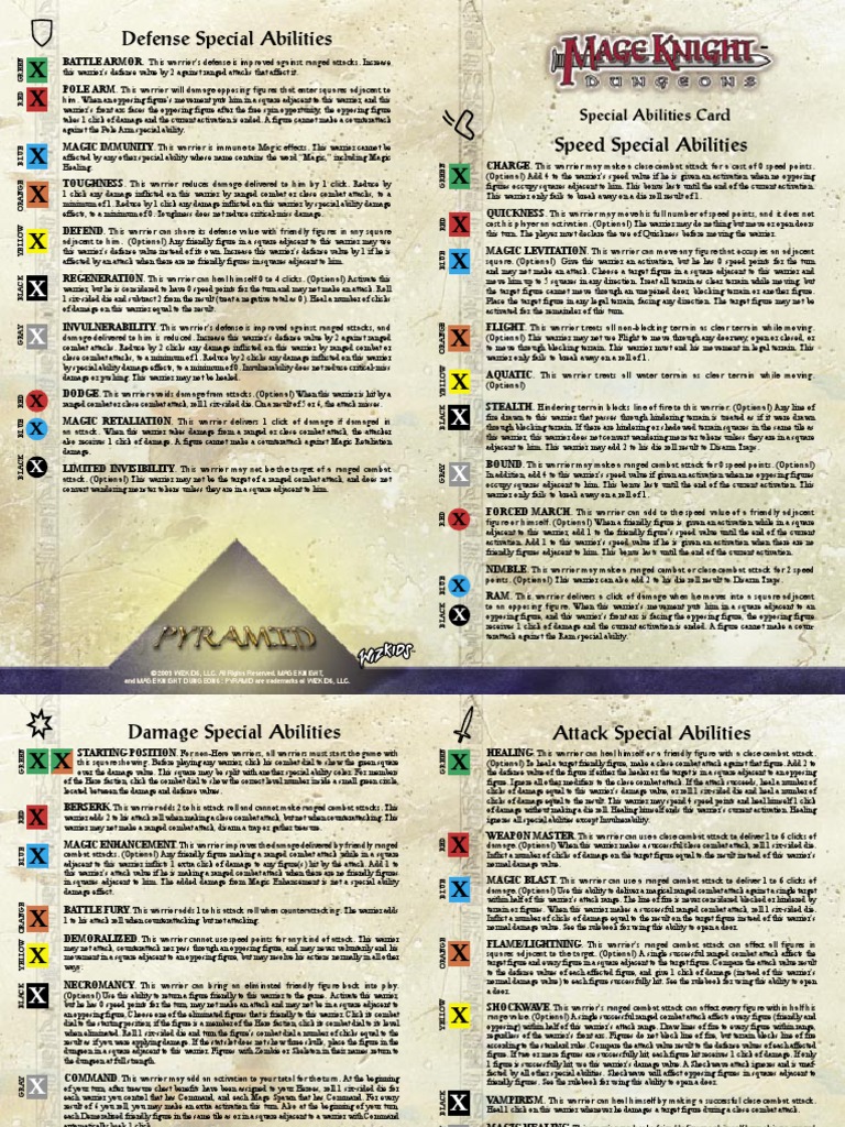 Mage Knight Dungeons - Pyramid SAC Jan 2003 | Tabletop Games | Gaming