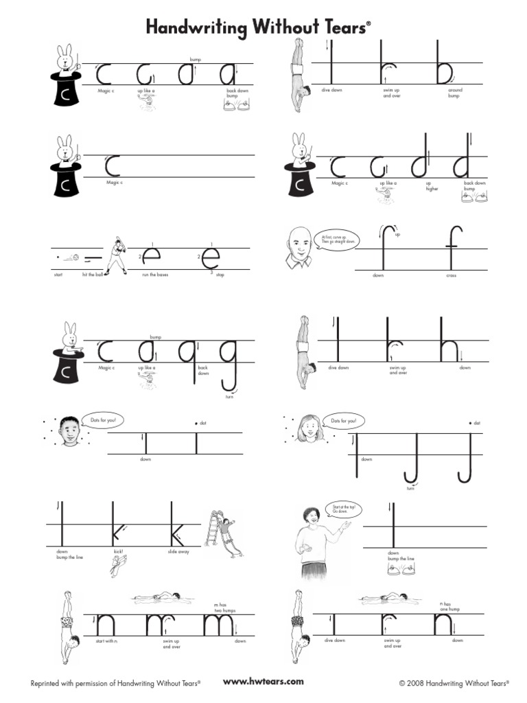 Handwriting Without Tears: Small Letters Only | PDF