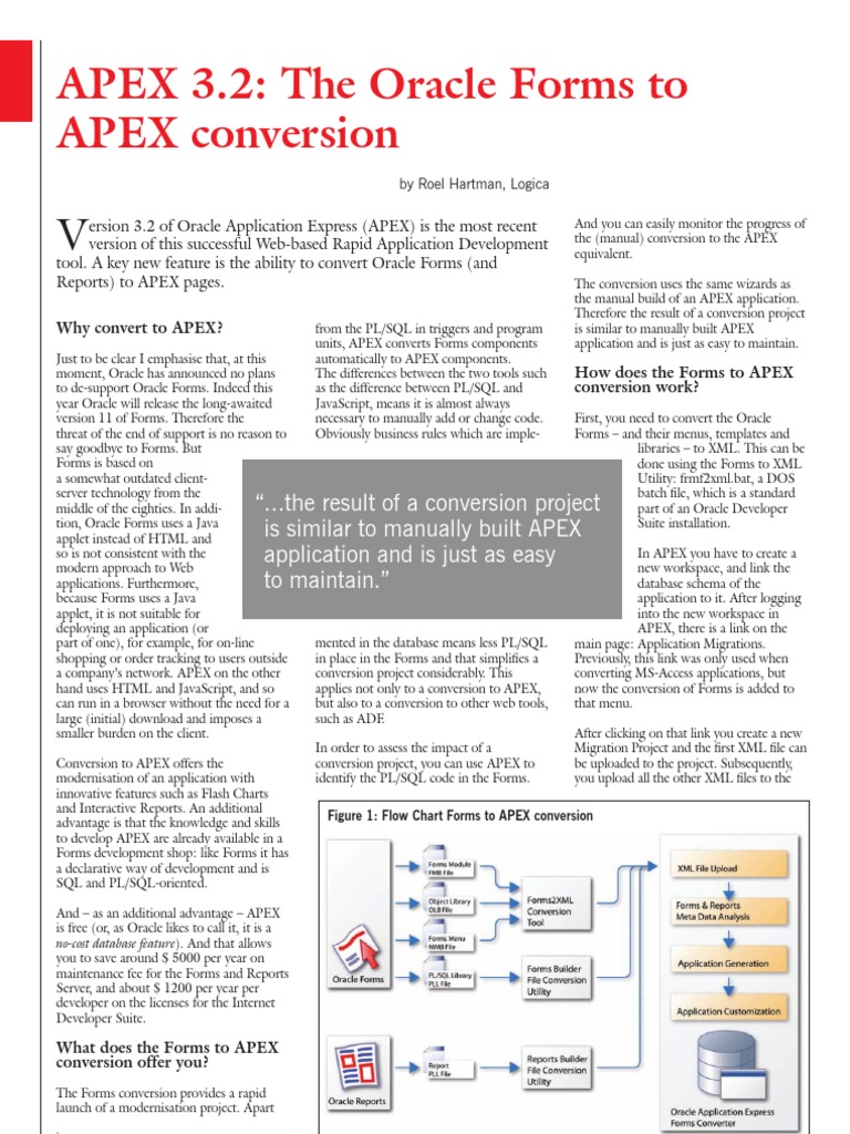 Oracle Scene | PDF | Oracle Database | Pl/Sql