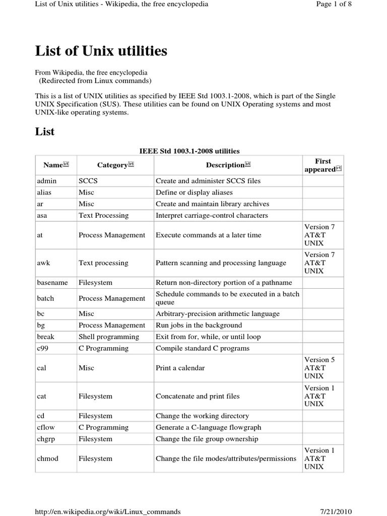 Linux Commands | Unix | File System