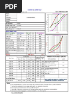 C40/20 Concrete Mix Design Details | PDF | Sand | Concrete