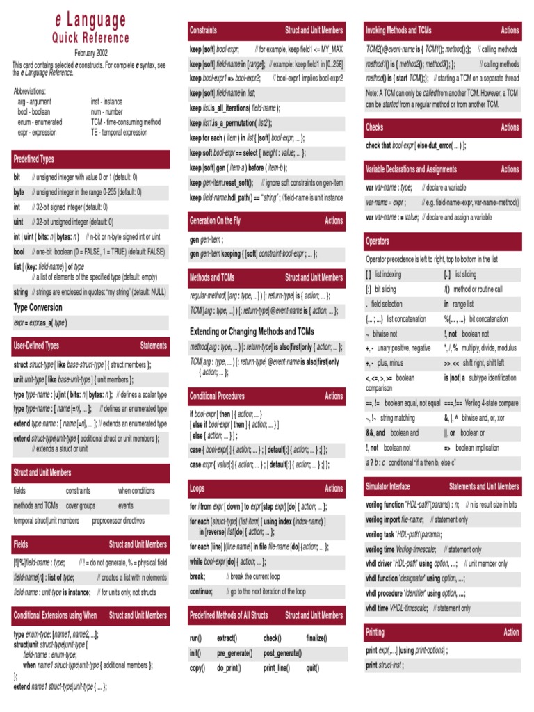 E Quick Reference PDF | PDF | Boolean Data Type | Computer Programming