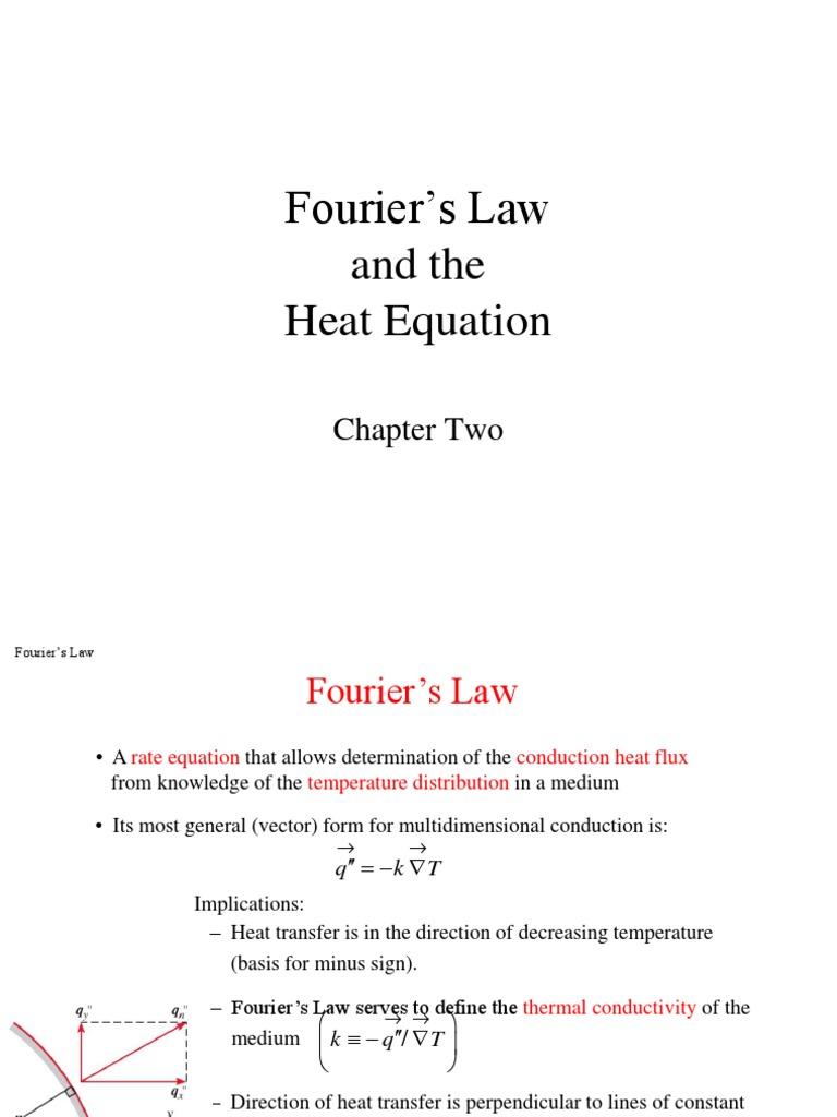 Fourier’s Law and the Heat Equation | Thermal Conduction | Theoretical ...