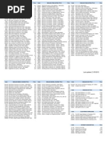 Uk MNTB TRB - Book | PDF