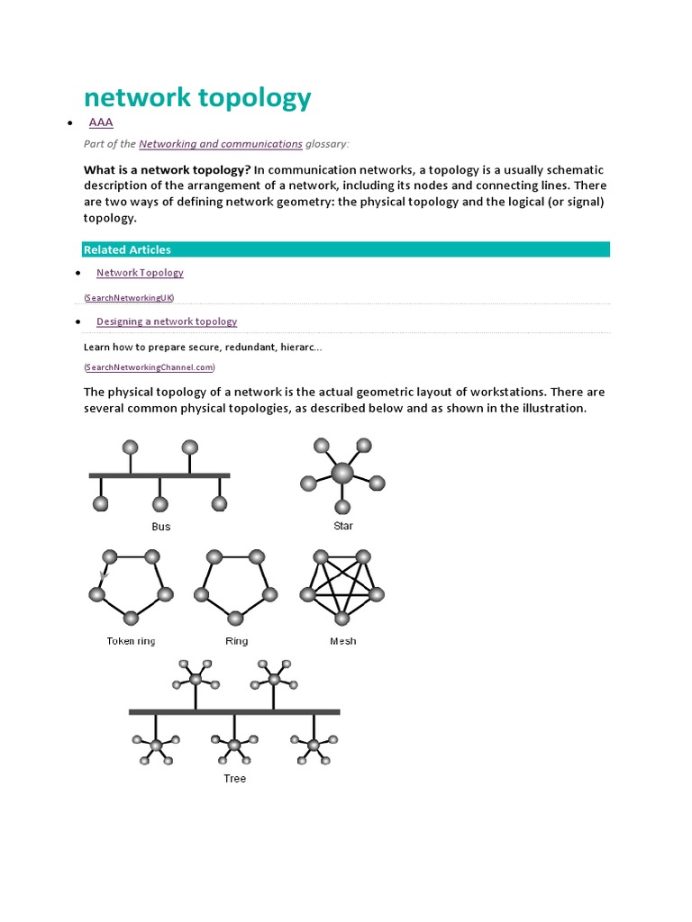 Network Topology: What Is A Network Topology? in Communication Networks, A Topology Is A Usually ...