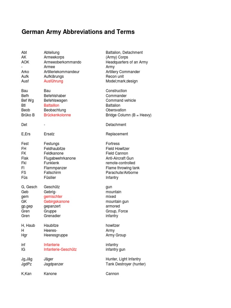 German Army Abbreviations