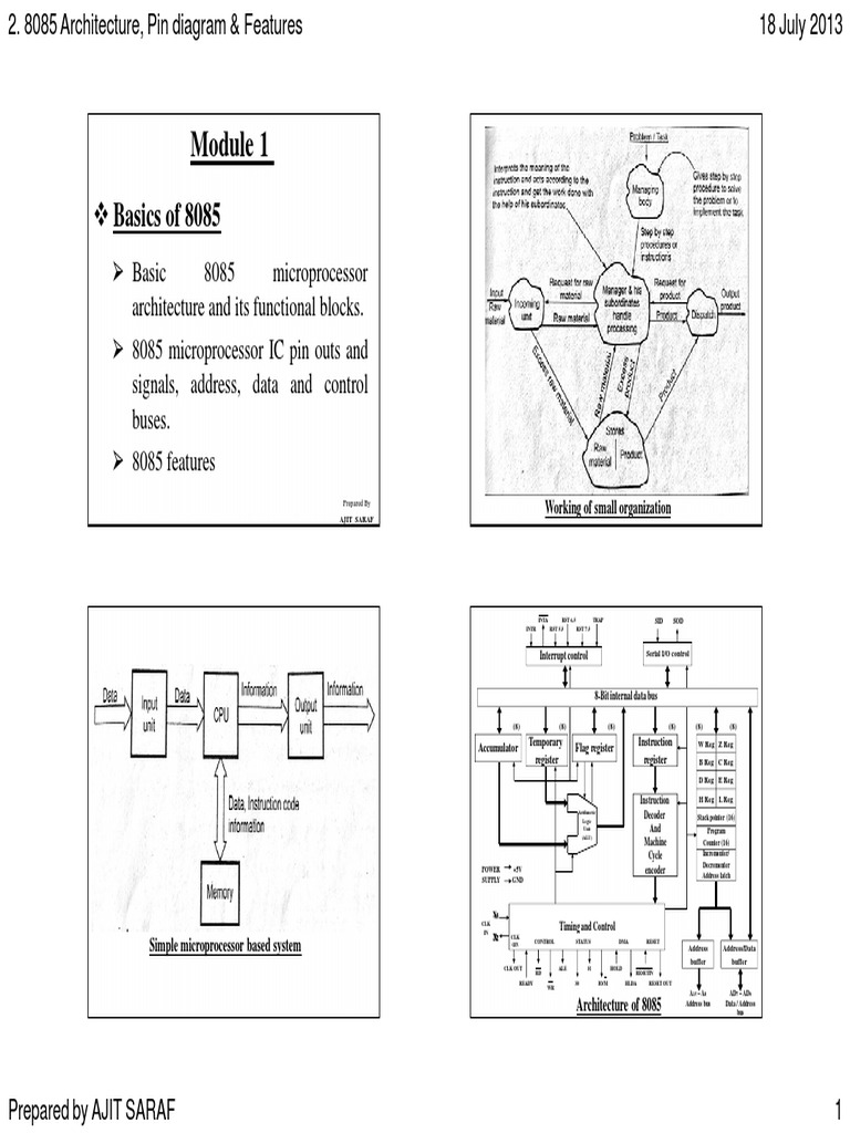8085 Microprocessor Architecture, Pin Diagram | Download Free PDF | Instruction Set | Input/Output