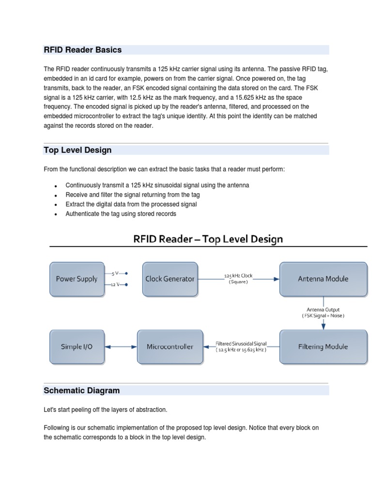 RFID Reader Basics | PDF | Radio Frequency Identification | Signal ...