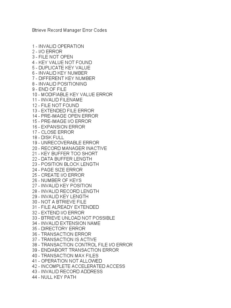 Btrieve Record Manager Error Codes | PDF | Computer File | Database Index