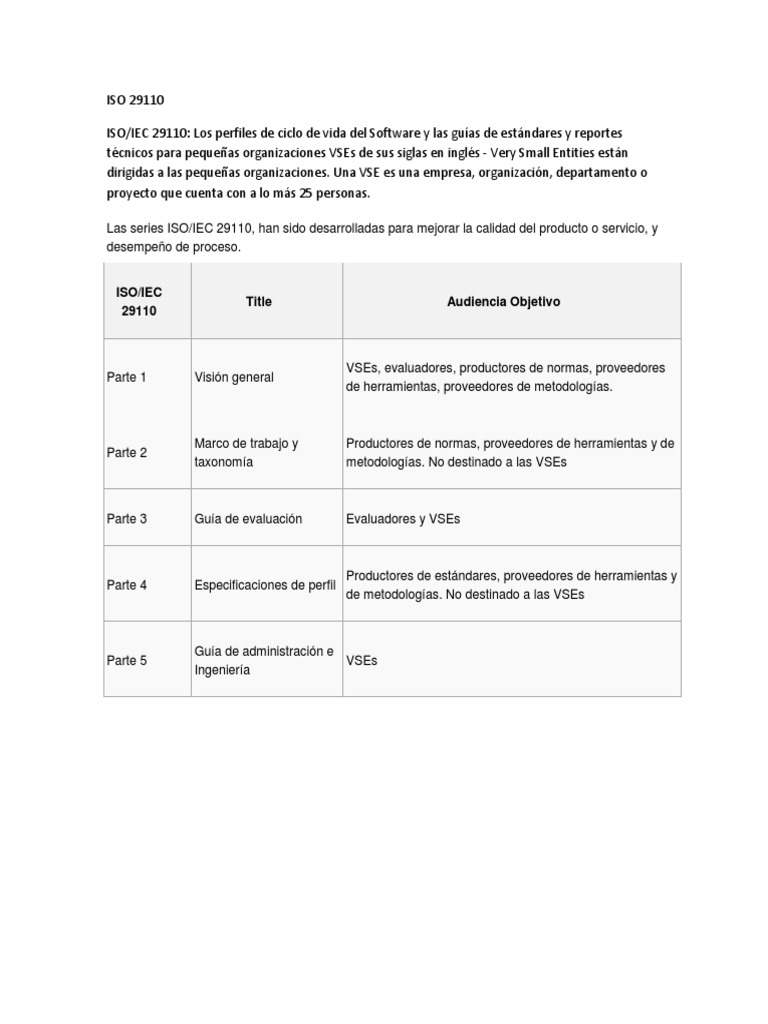 Iso 29110 | PDF | Organización internacional para la estandarización ...