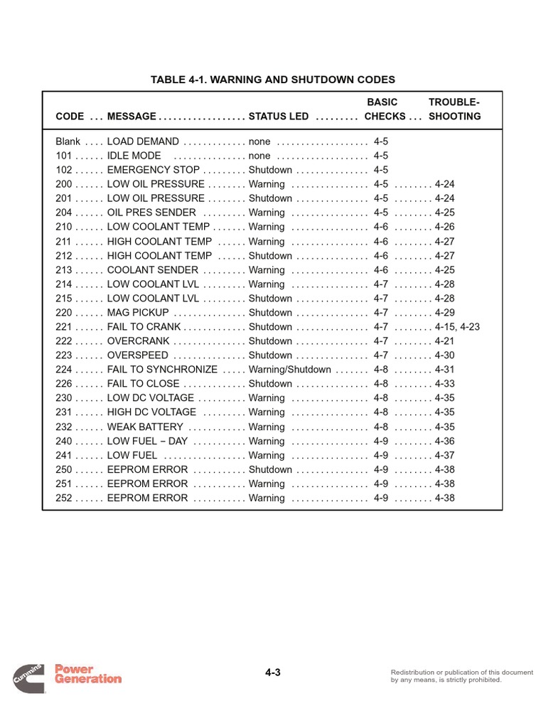 PCC 3100 Service Manual | PDF | Radiator | Coolant