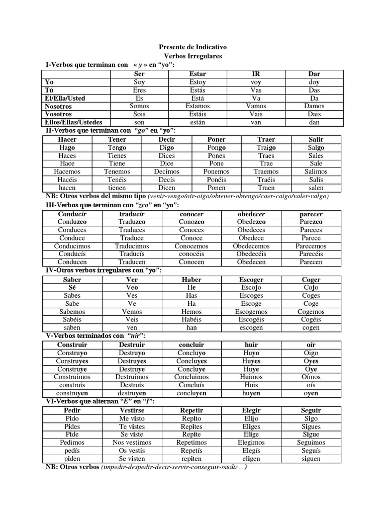 Presente de Indicativo, Verbos Irregulares | PDF | Ocio