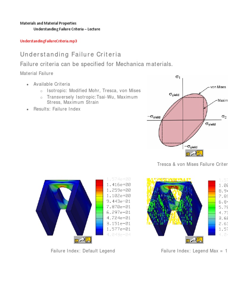 Material Failure Criteria Explained | PDF | Stress (Mechanics) | Physics