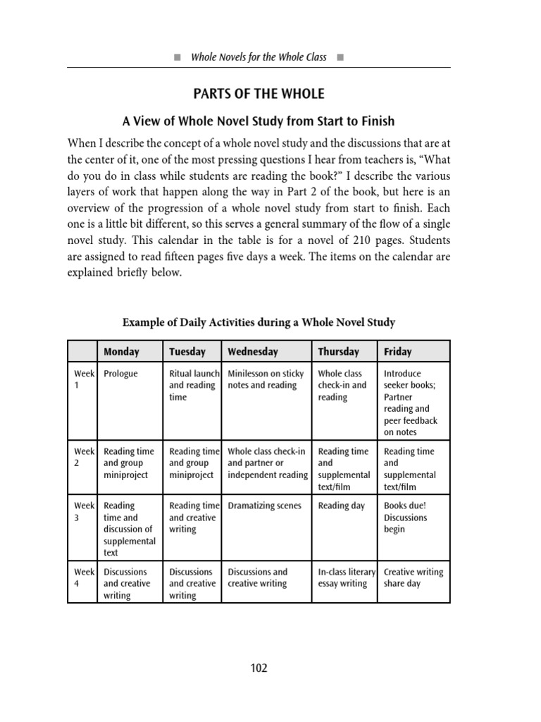 Whole Novel Study: A Teacher's Guide | PDF | Reading (Process) | Essays