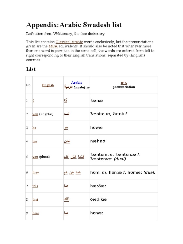 Arabic Swadesh List | PDF | Arabic | Trees