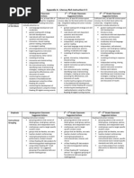 Reading A Z Correlation Chart | PDF | Cognition
