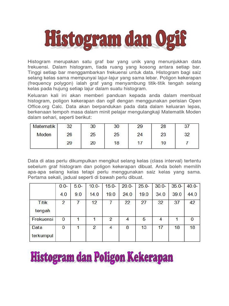 Fungsi Graf Mathematics | PDF