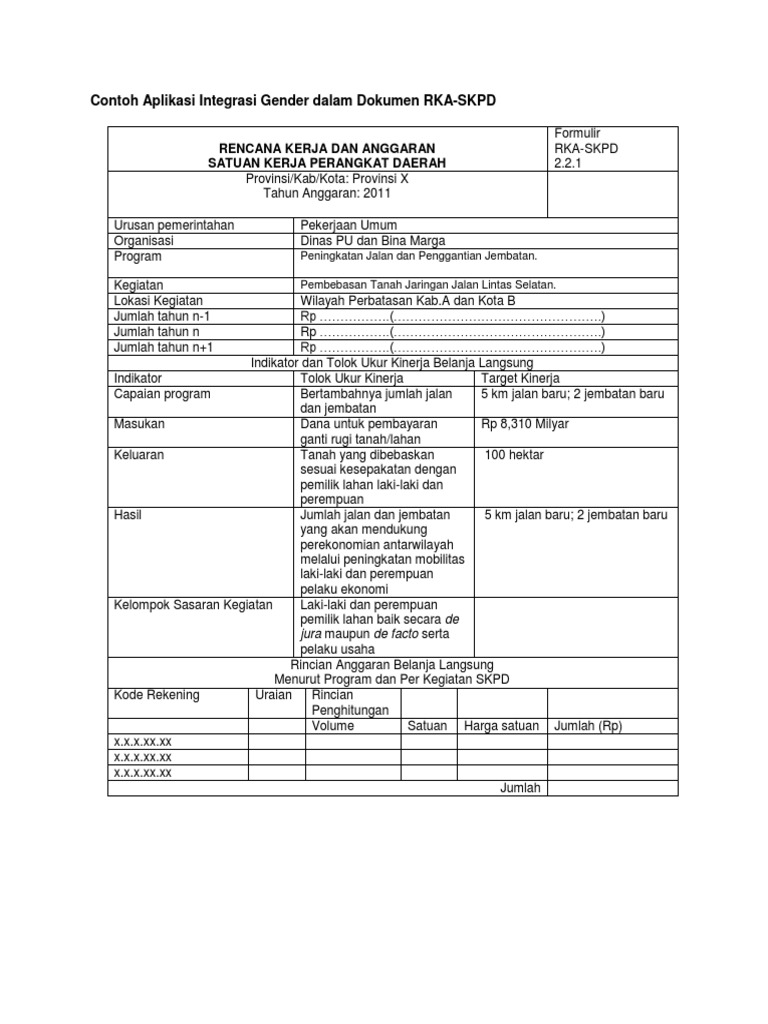 Sesi 16 - Contoh Aplikasi Integrasi Gender Dalam RKA | PDF | Sains ...