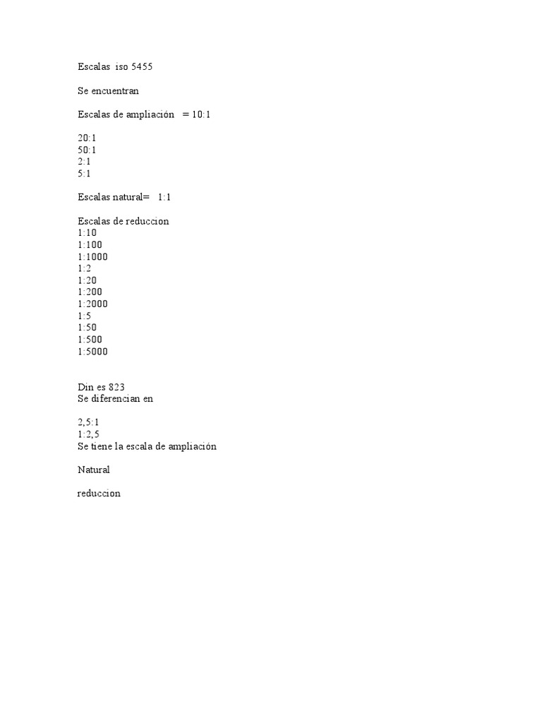 Escalas Iso 5455 | PDF